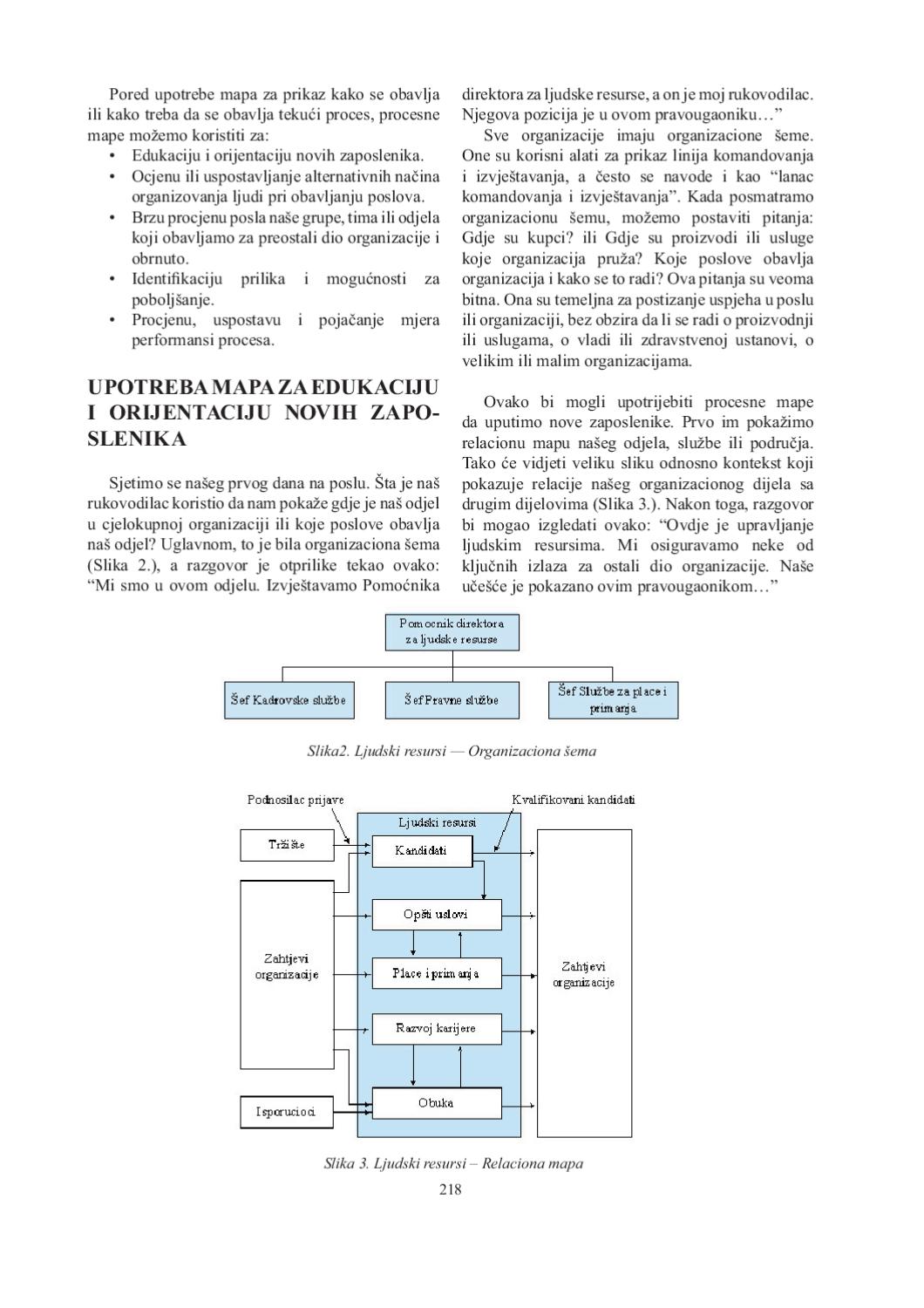 Mapiranje poslovnih procesa by kvaliteta.net - Issuu