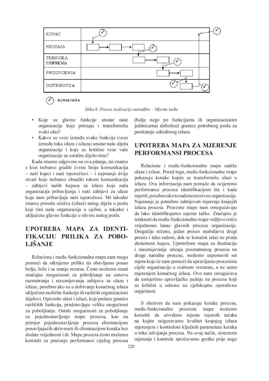 Mapiranje poslovnih procesa by kvaliteta.net - Issuu