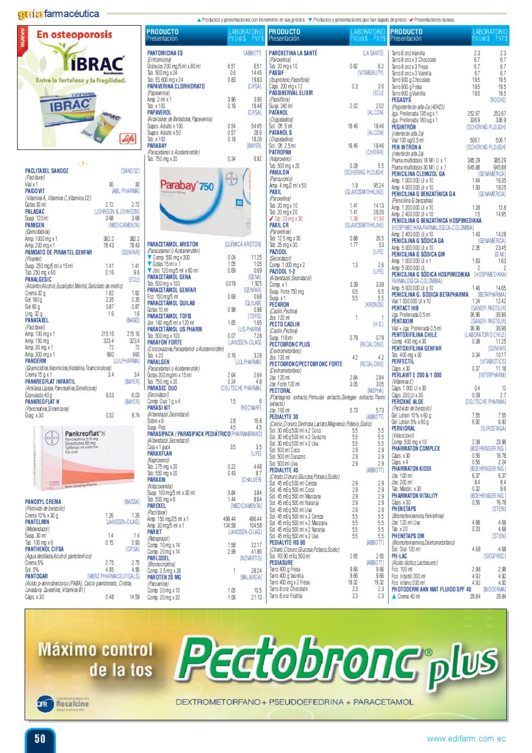 REVISTA GUÍA FARMACÉUTICA 125 by Edifarm & Cía. - Issuu