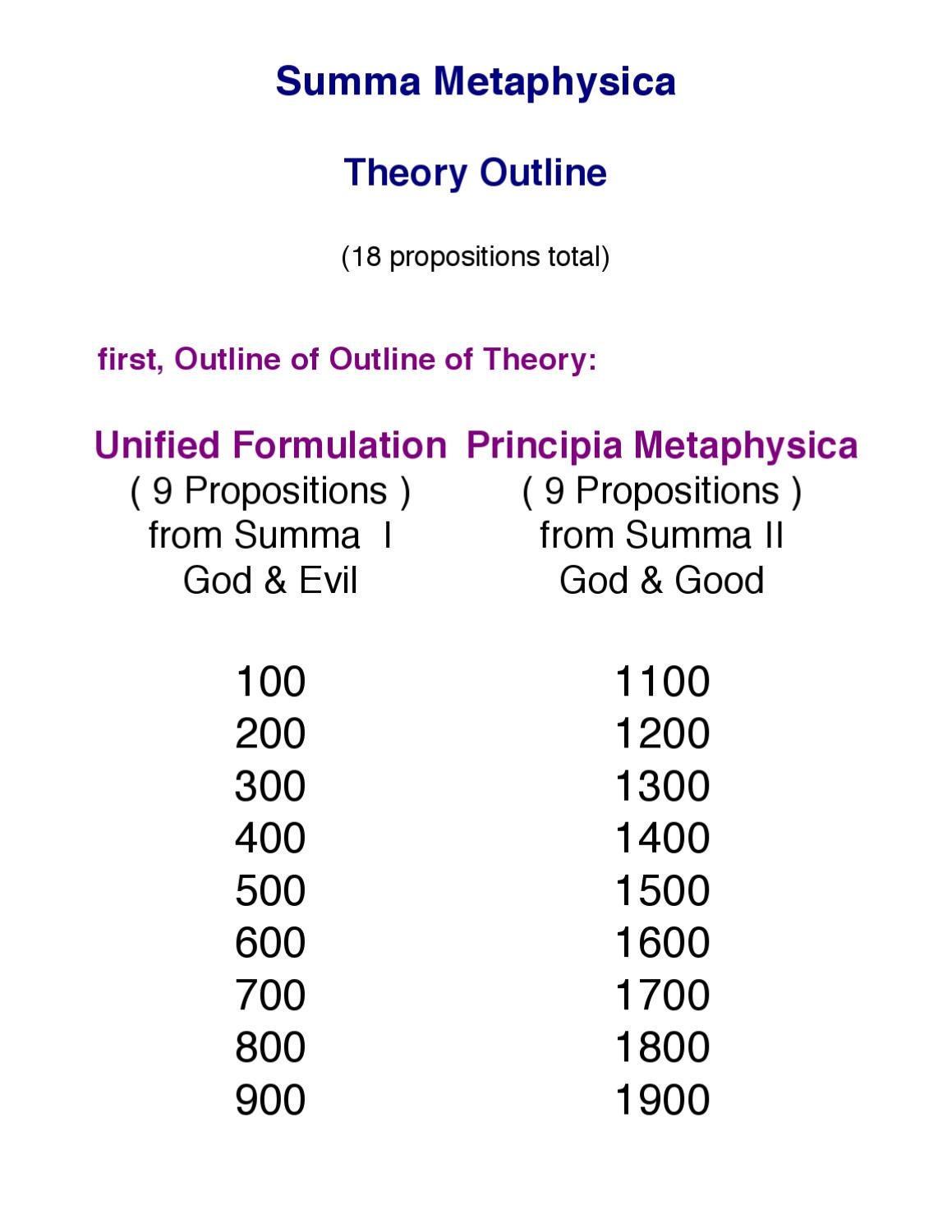 Theory Outline by Rare 1 USA, LLC - Issuu
