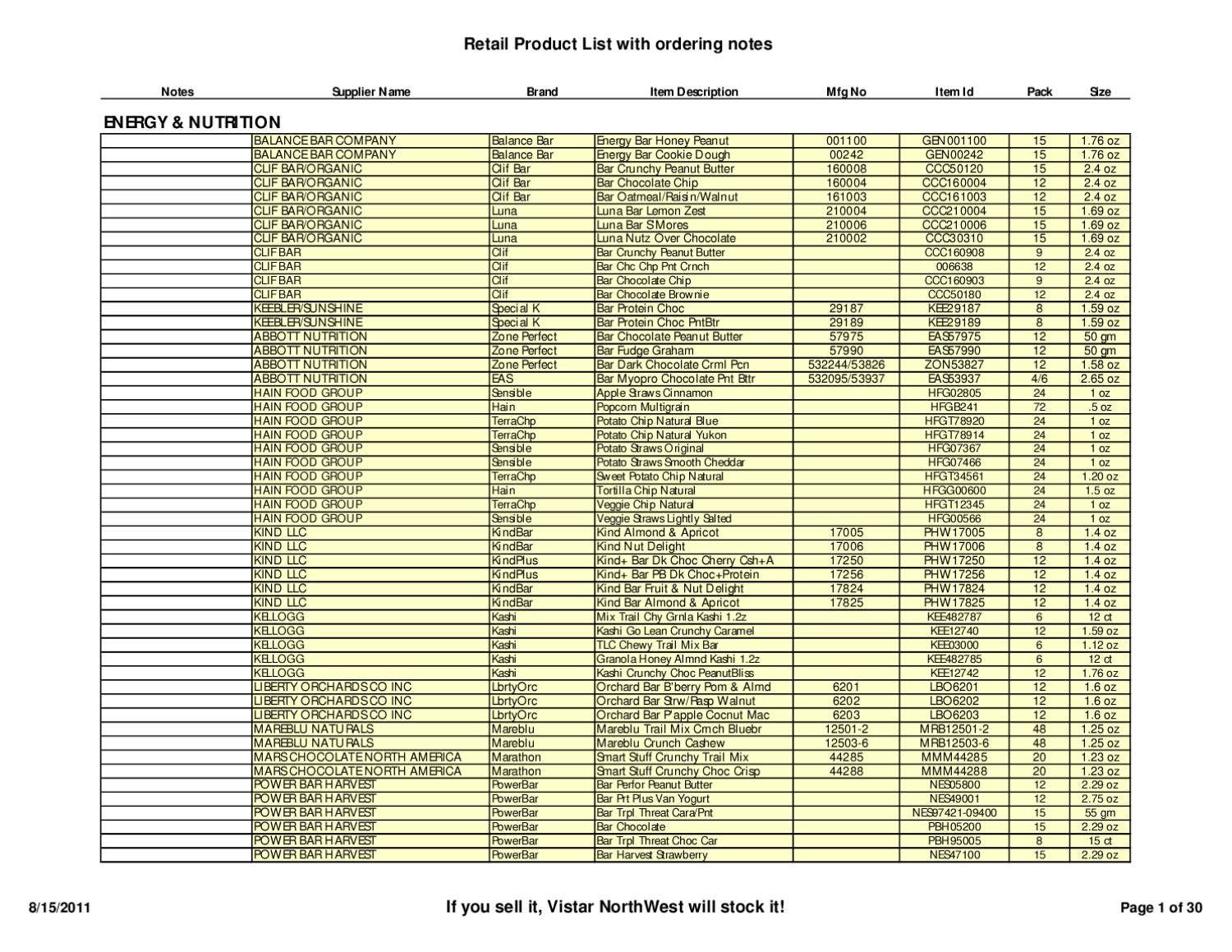 Retail product list by Performance Foodservice - Issuu