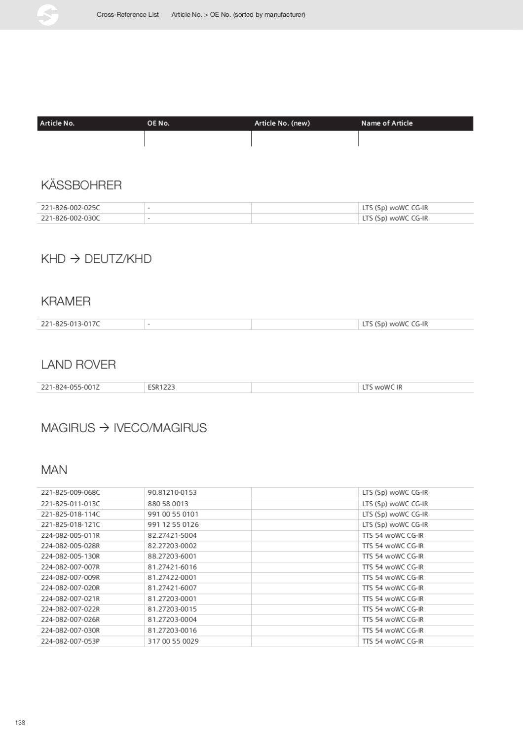 /VDO_Catalogue_Sensors_for_Instrumentation_V3 by howard instruments - Issuu