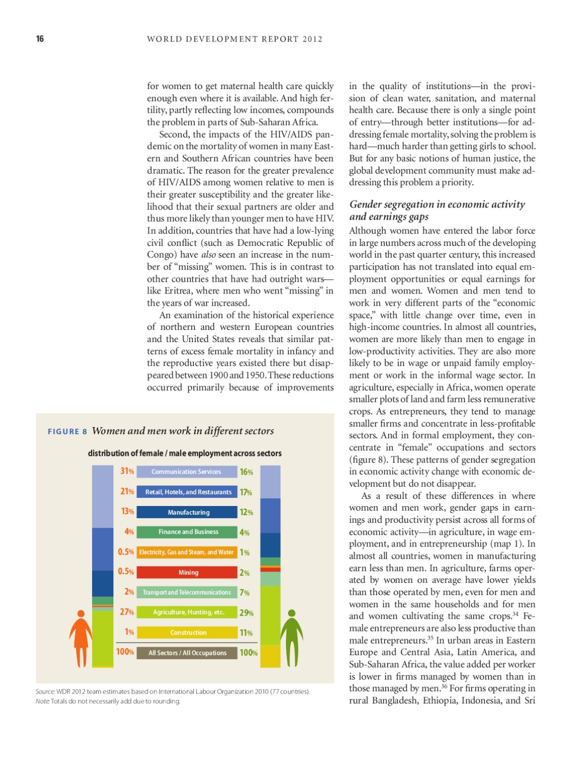 World Development Report 2012 Overview by World Bank Group Publications ...