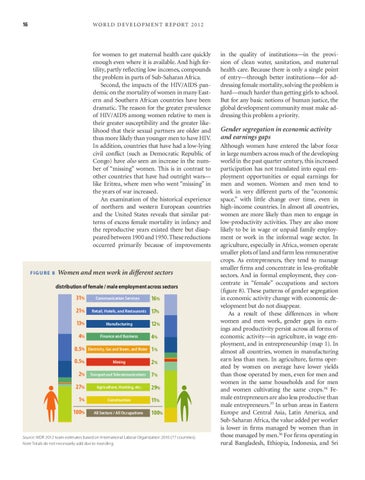 World Development Report 2012 Overview by World Bank Group Publications ...