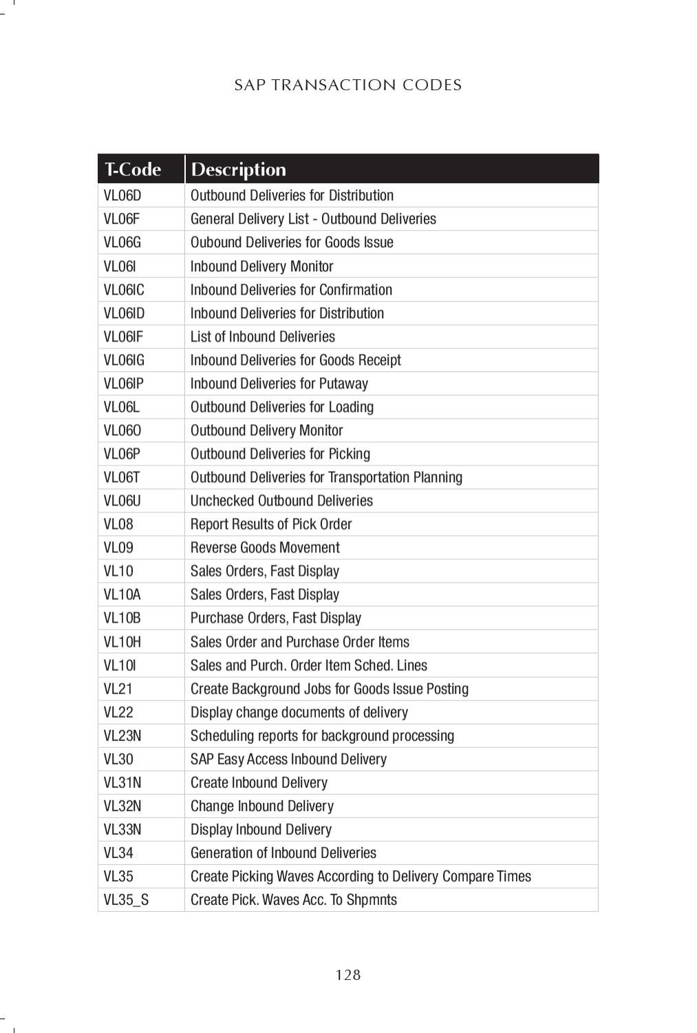 SAP Transaction Codes by Bob Sanders - Issuu