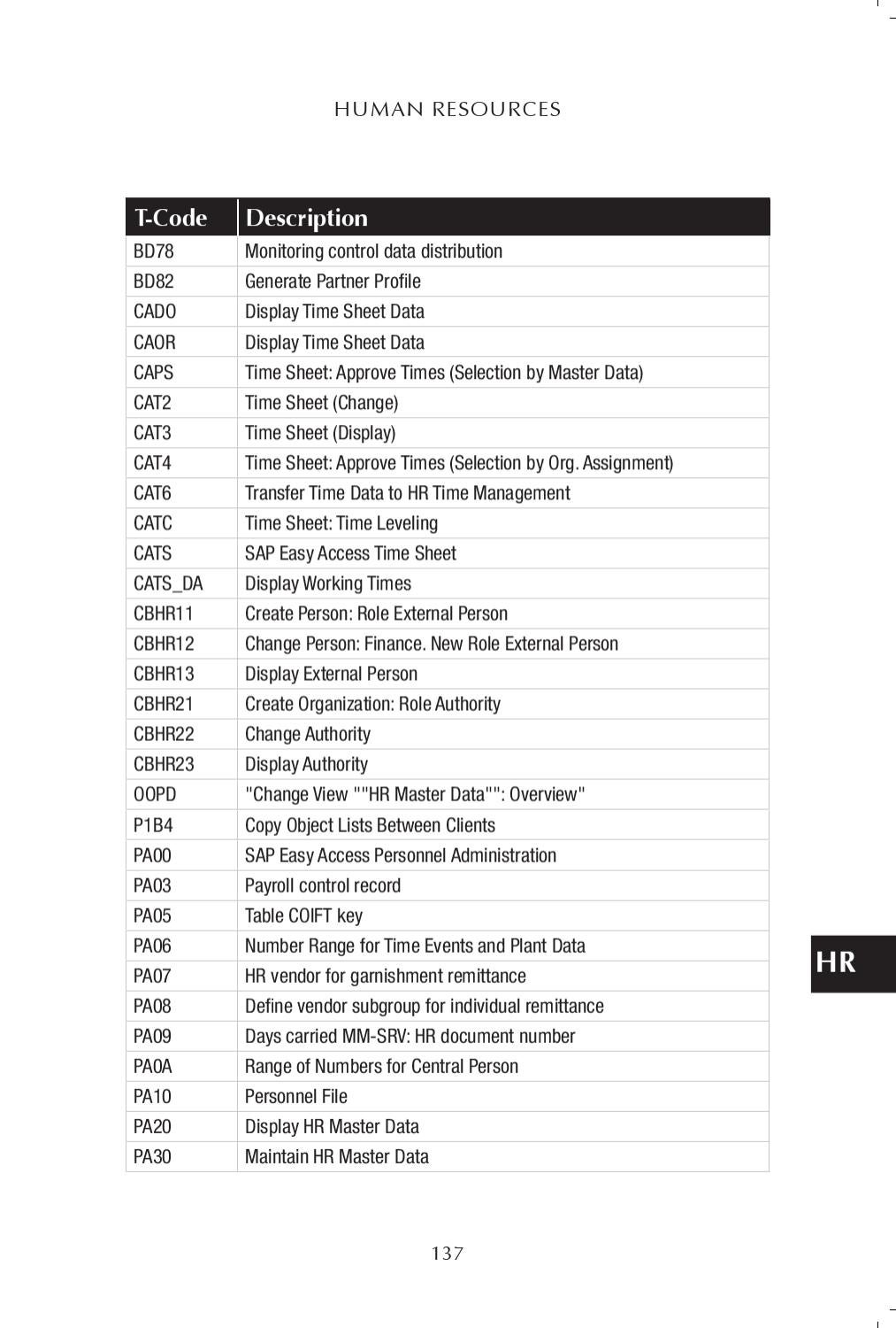 SAP Transaction Codes by Bob Sanders - Issuu