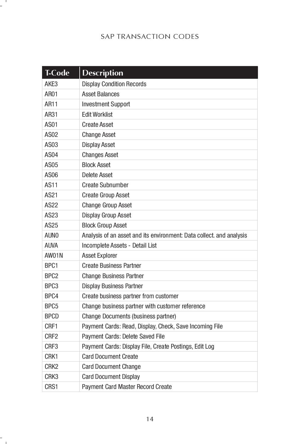 SAP Transaction Codes by Bob Sanders - Issuu