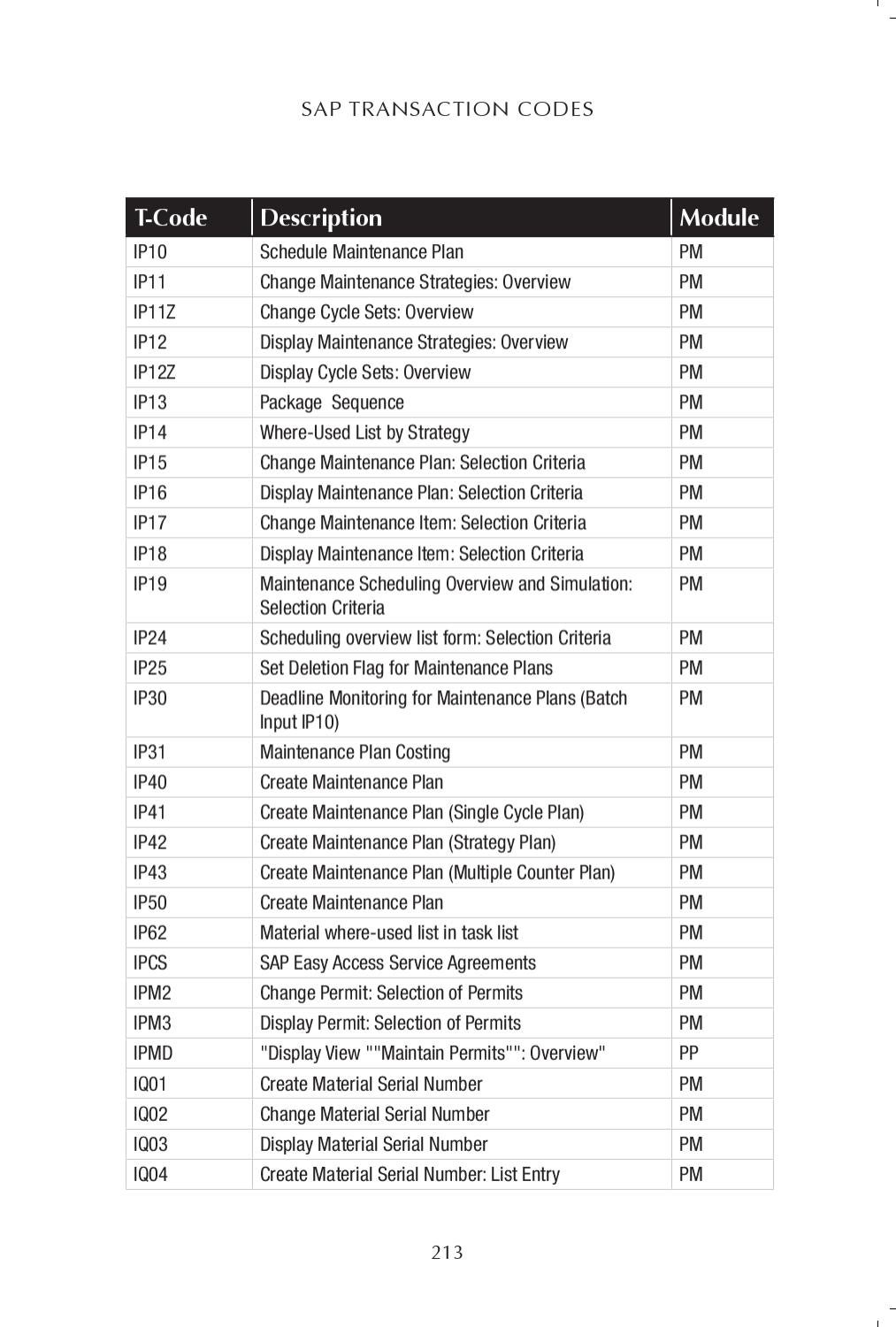 SAP Transaction Codes By Bob Sanders Issuu