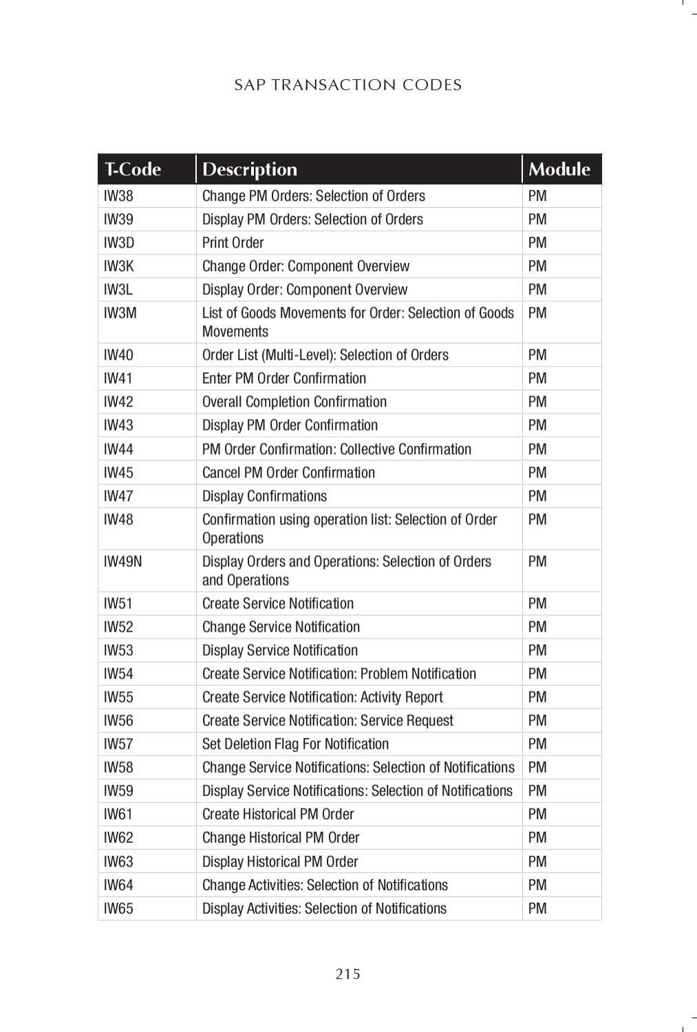 SAP Transaction Codes by Bob Sanders - Issuu