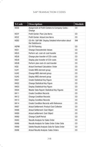 SAP Transaction Codes by Bob Sanders - Issuu