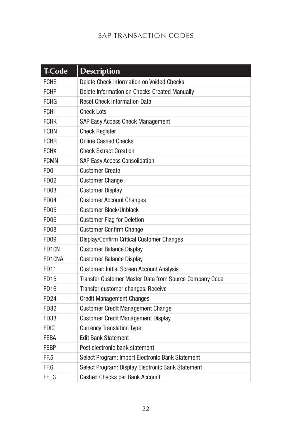 SAP Transaction Codes by Bob Sanders - Issuu