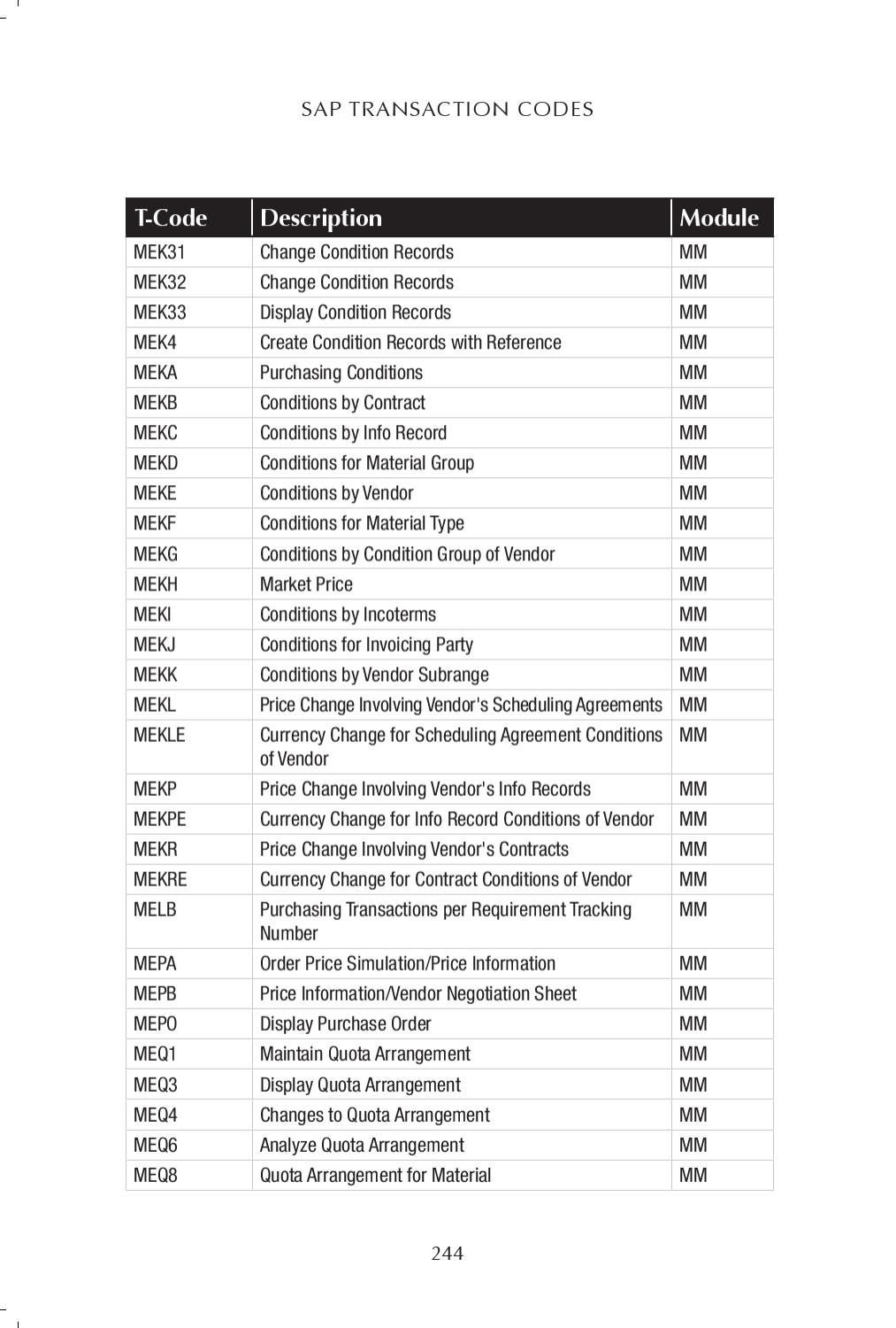 SAP Transaction Codes by Bob Sanders - Issuu