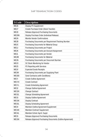 SAP Transaction Codes by Bob Sanders - Issuu
