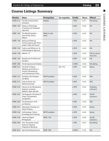 Olin Course Catalog - Catalog Library