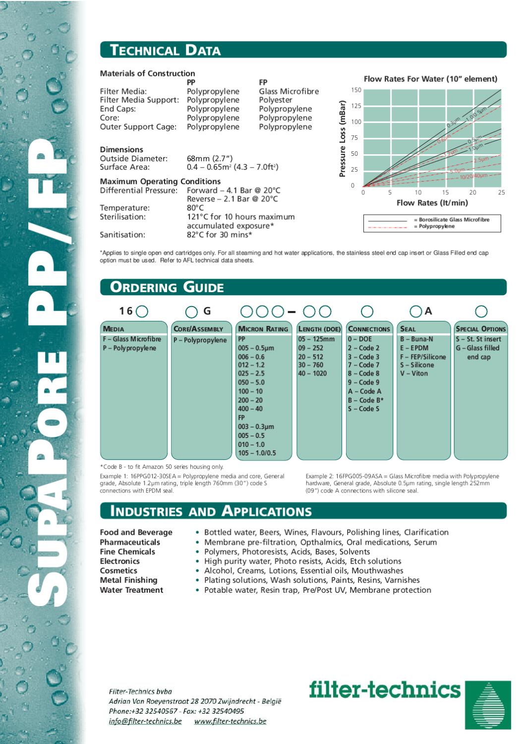 Water Filter Cartridge Catalog FilterTechnics by Filter-Technics - Issuu