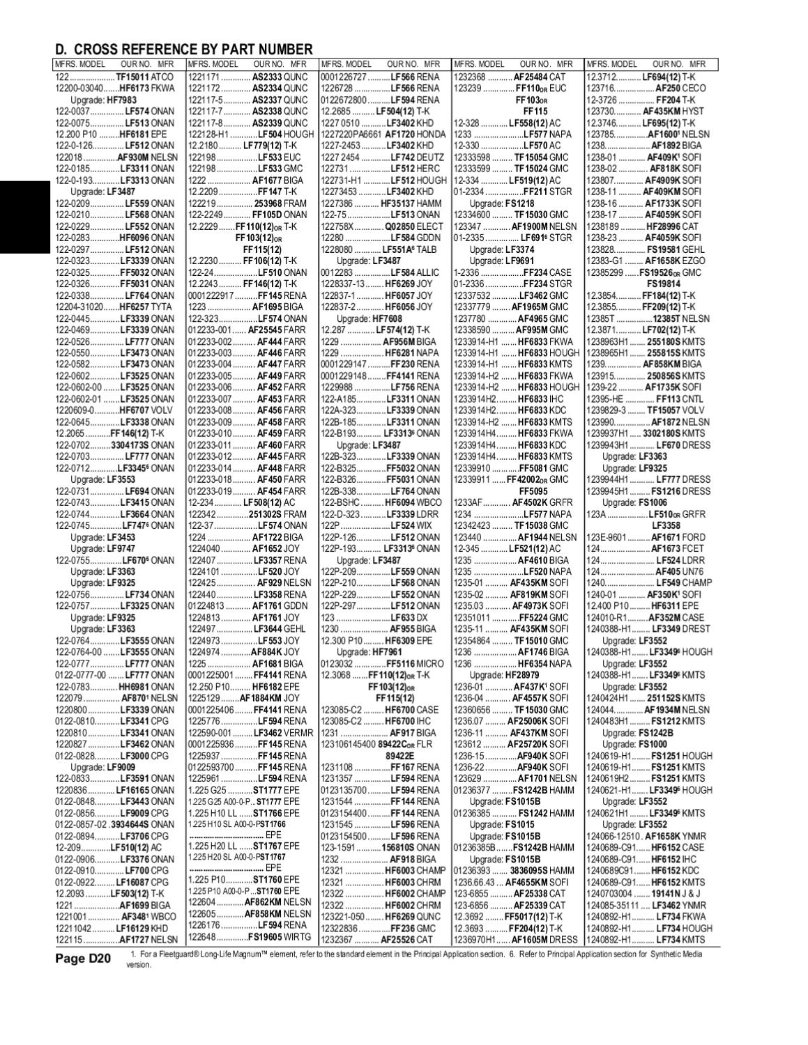 Filters Cross Reference List by Filter-Technics - Issuu