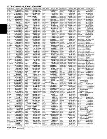 Filters Cross Reference List by Filter-Technics - Issuu