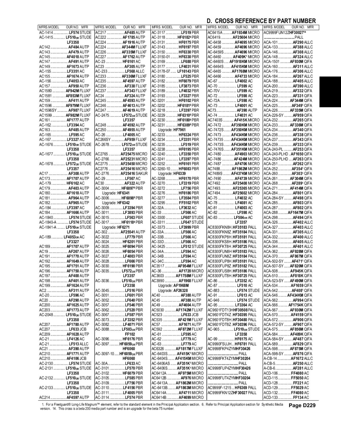 Filters Cross Reference List by Filter-Technics - Issuu
