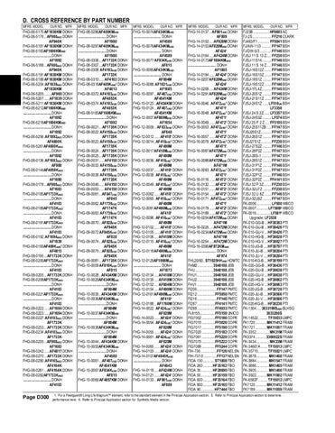 Filters Cross Reference List by Filter-Technics - Issuu