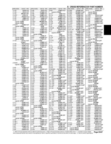 Filters Cross Reference List by Filter-Technics - Issuu