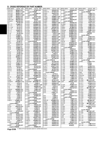 Filters Cross Reference List by Filter-Technics - Issuu