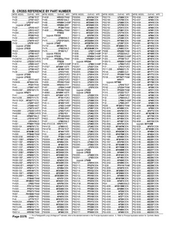 Filters Cross Reference List by Filter-Technics - Issuu