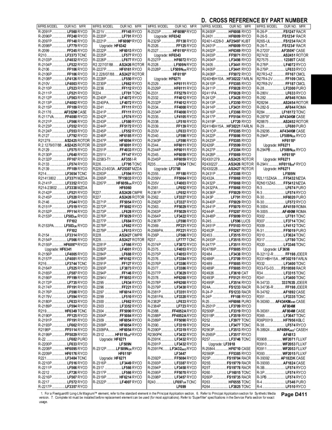 Filters Cross Reference List by Filter-Technics - Issuu