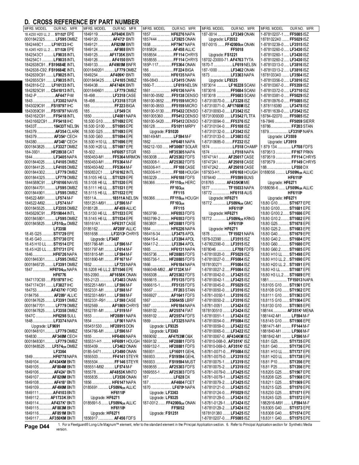 Filters Cross Reference List by Filter-Technics - Issuu