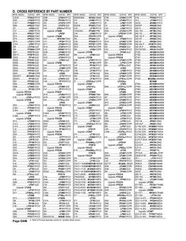Filters Cross Reference List by Filter-Technics - Issuu