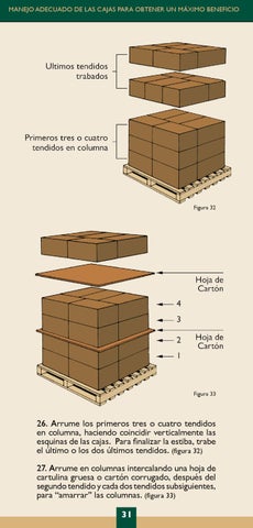 Manejo Adecuado de las Cajas para Obtener un Máximo Beneficio by ...