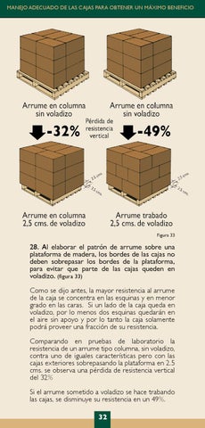 Manejo Adecuado de las Cajas para Obtener un Máximo Beneficio by ...