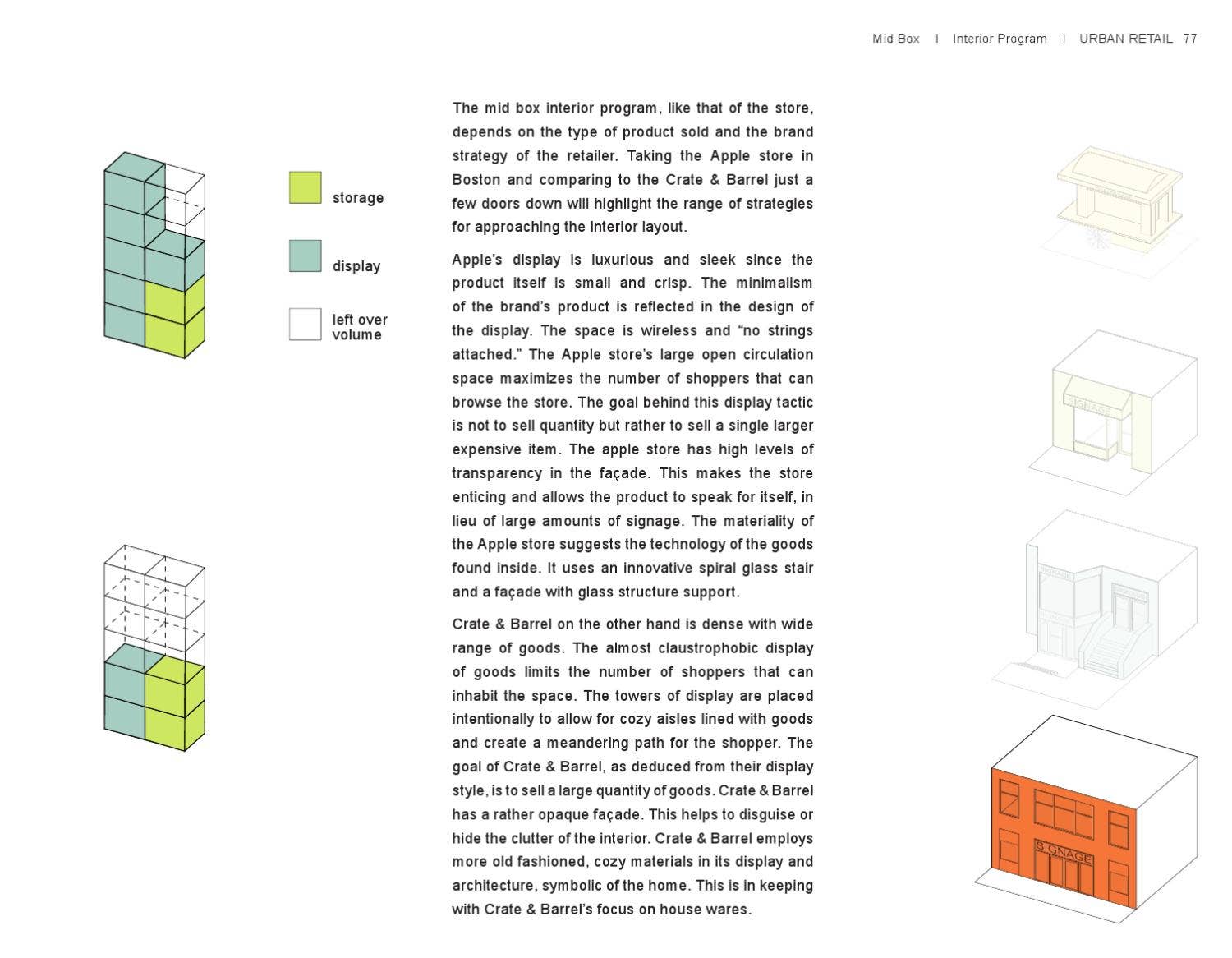 Urban Retail by Northeastern School of Architecture - Issuu