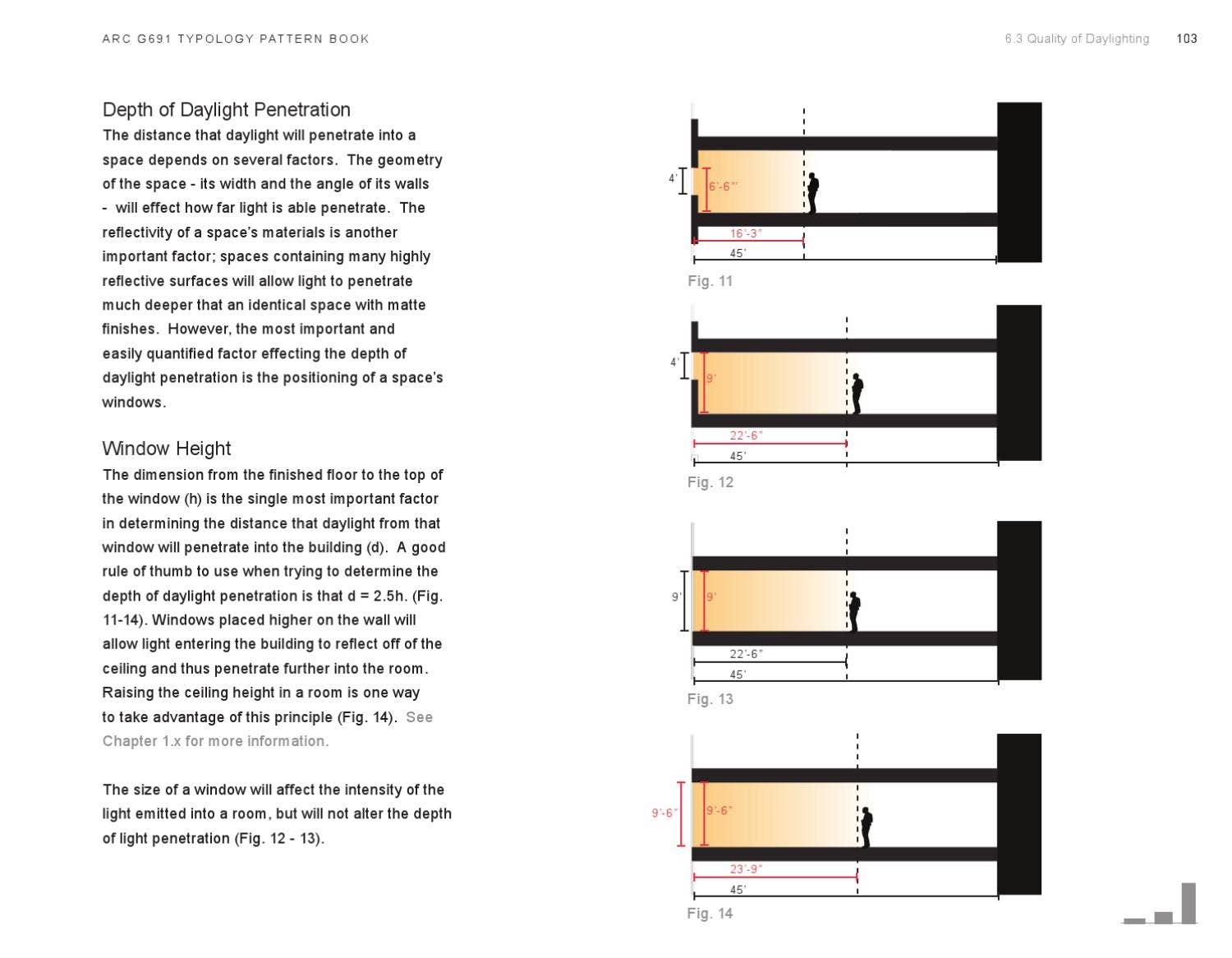 Office Building by Northeastern School of Architecture - Issuu