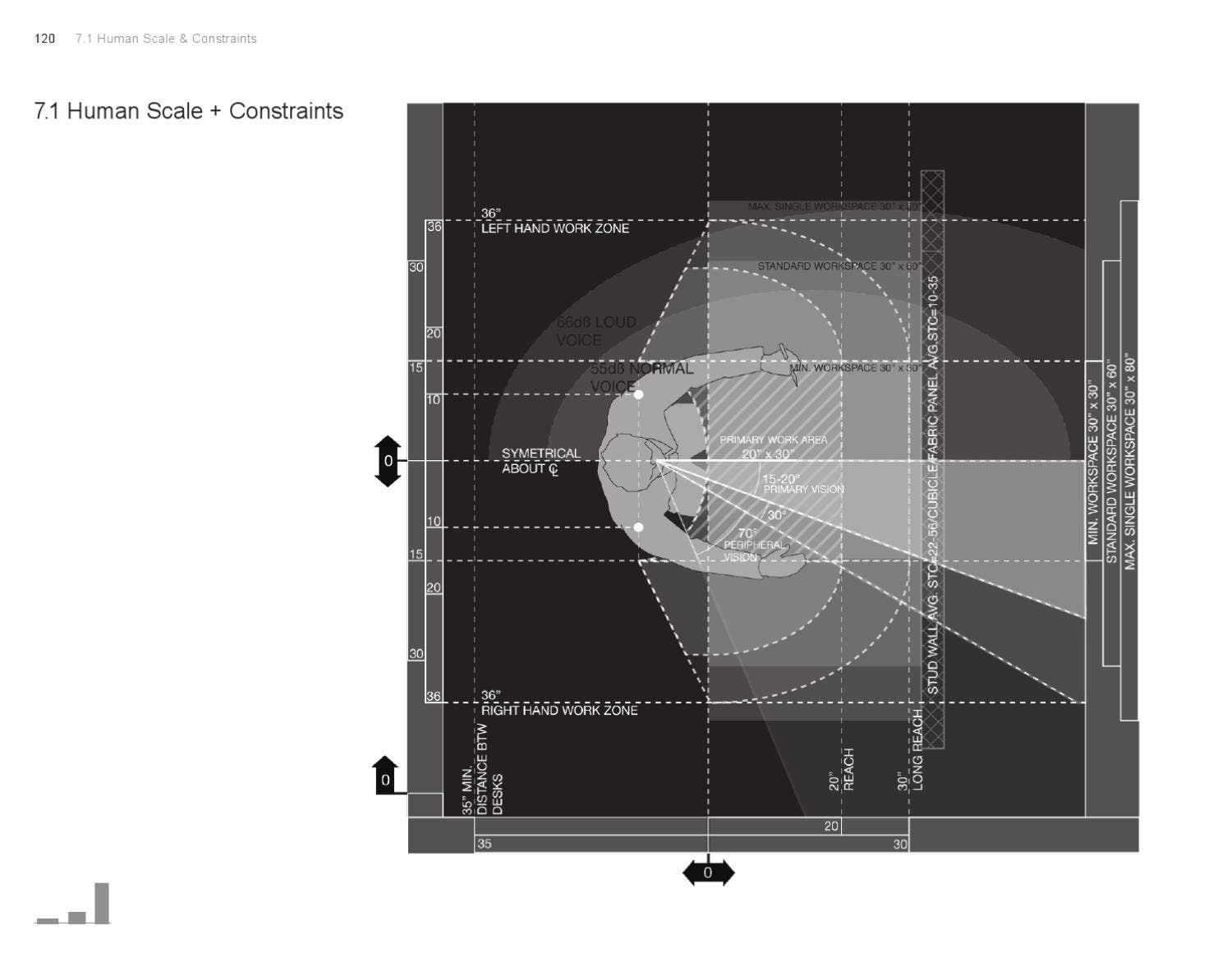 Office Building by Northeastern School of Architecture - Issuu
