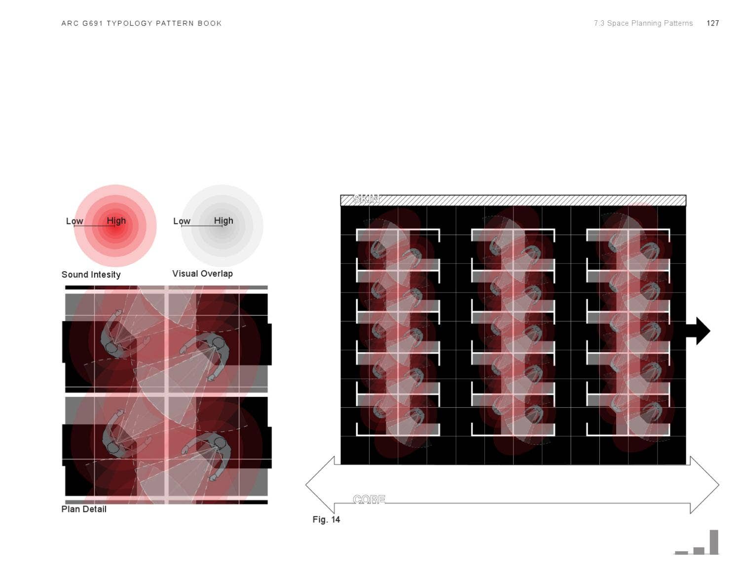 Office Building by Northeastern School of Architecture - Issuu