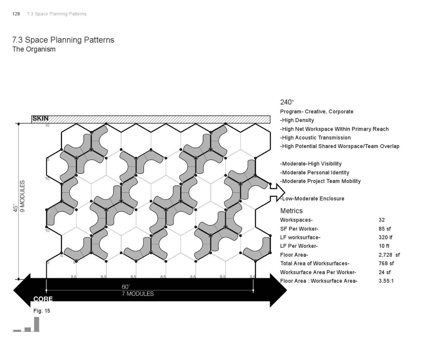 Office Building by Northeastern School of Architecture - Issuu