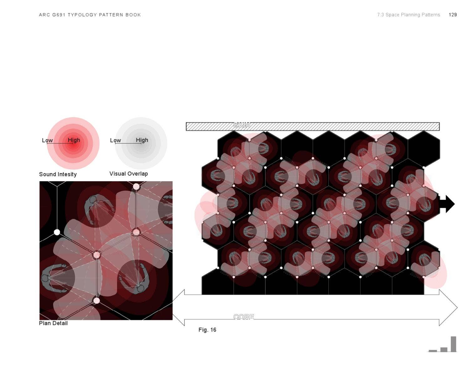 Office Building by Northeastern School of Architecture - Issuu