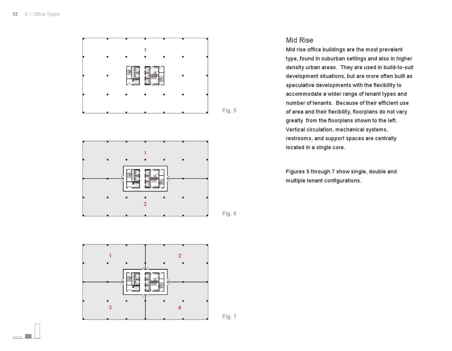 Office Building by Northeastern School of Architecture - Issuu