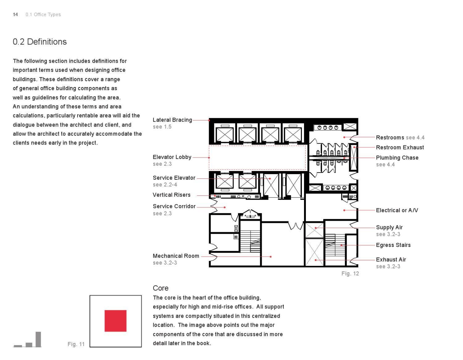 Office Building by Northeastern School of Architecture - Issuu