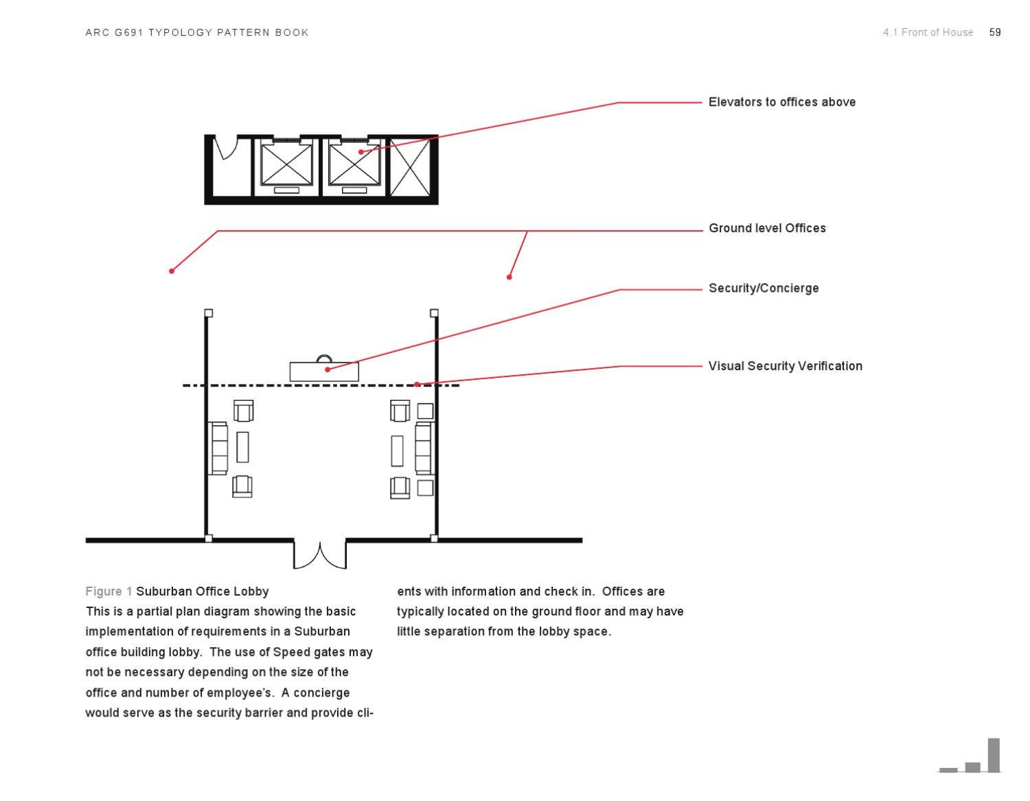 Office Building by Northeastern School of Architecture - Issuu