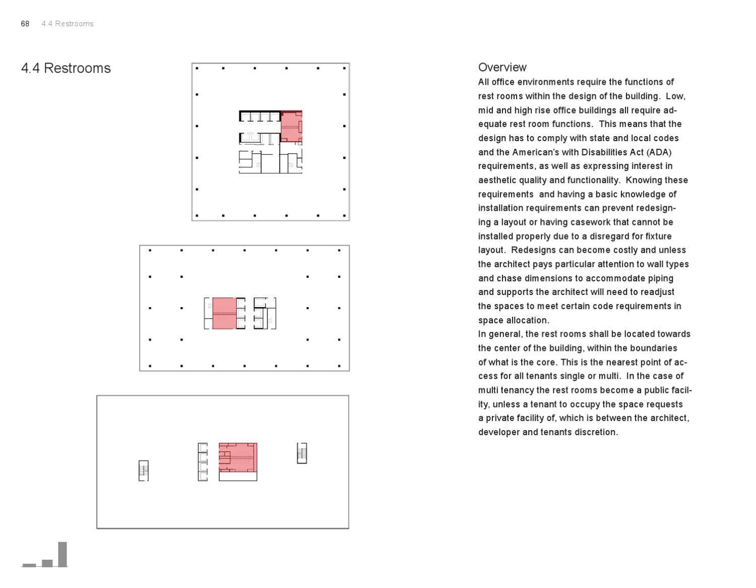 Office Building by Northeastern School of Architecture - Issuu