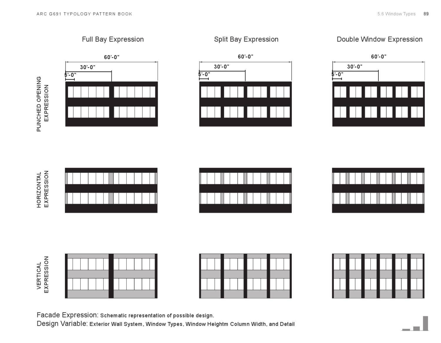 Office Building by Northeastern School of Architecture - Issuu
