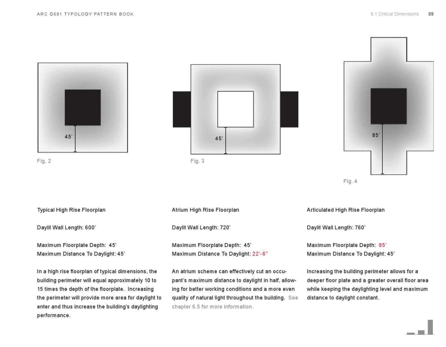Office Building by Northeastern School of Architecture - Issuu
