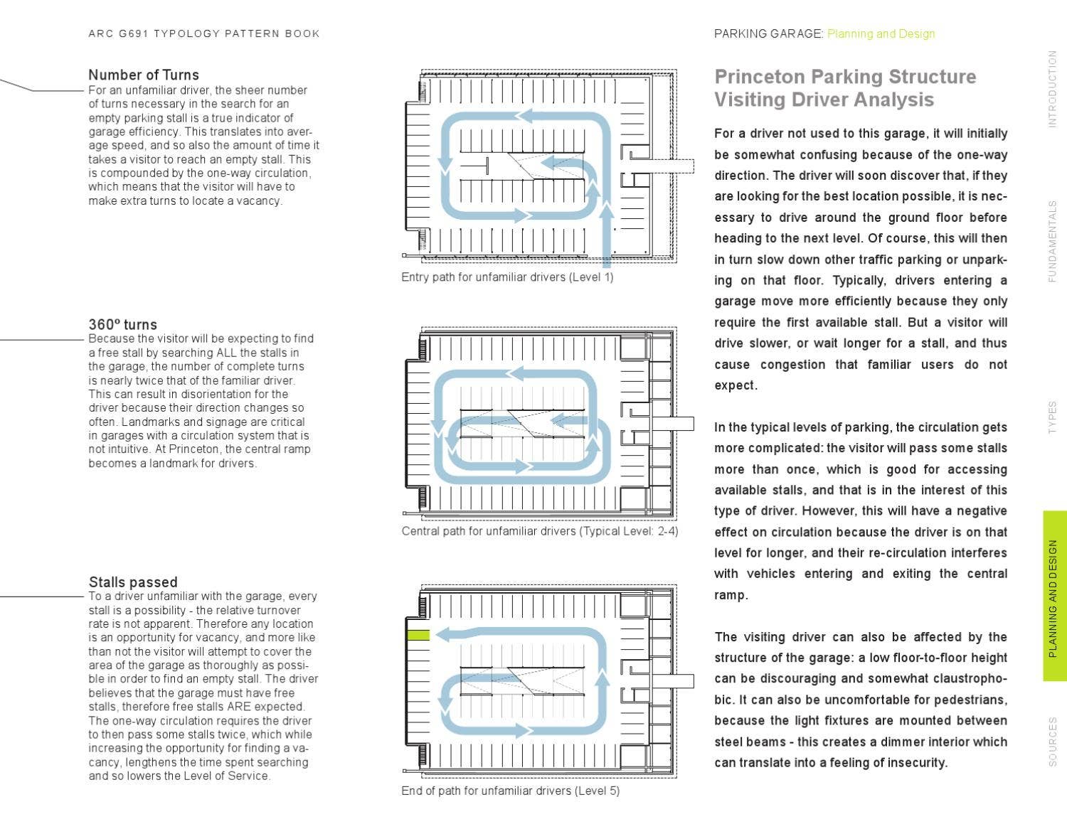 Parking by Northeastern School of Architecture - Issuu