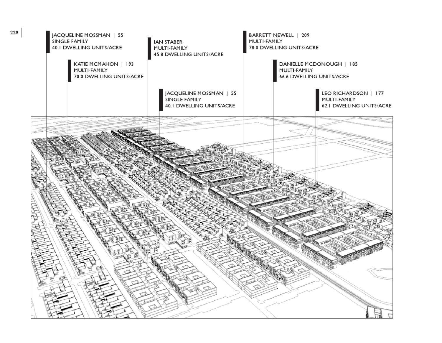 Courtyard Housing by Northeastern School of Architecture - Issuu
