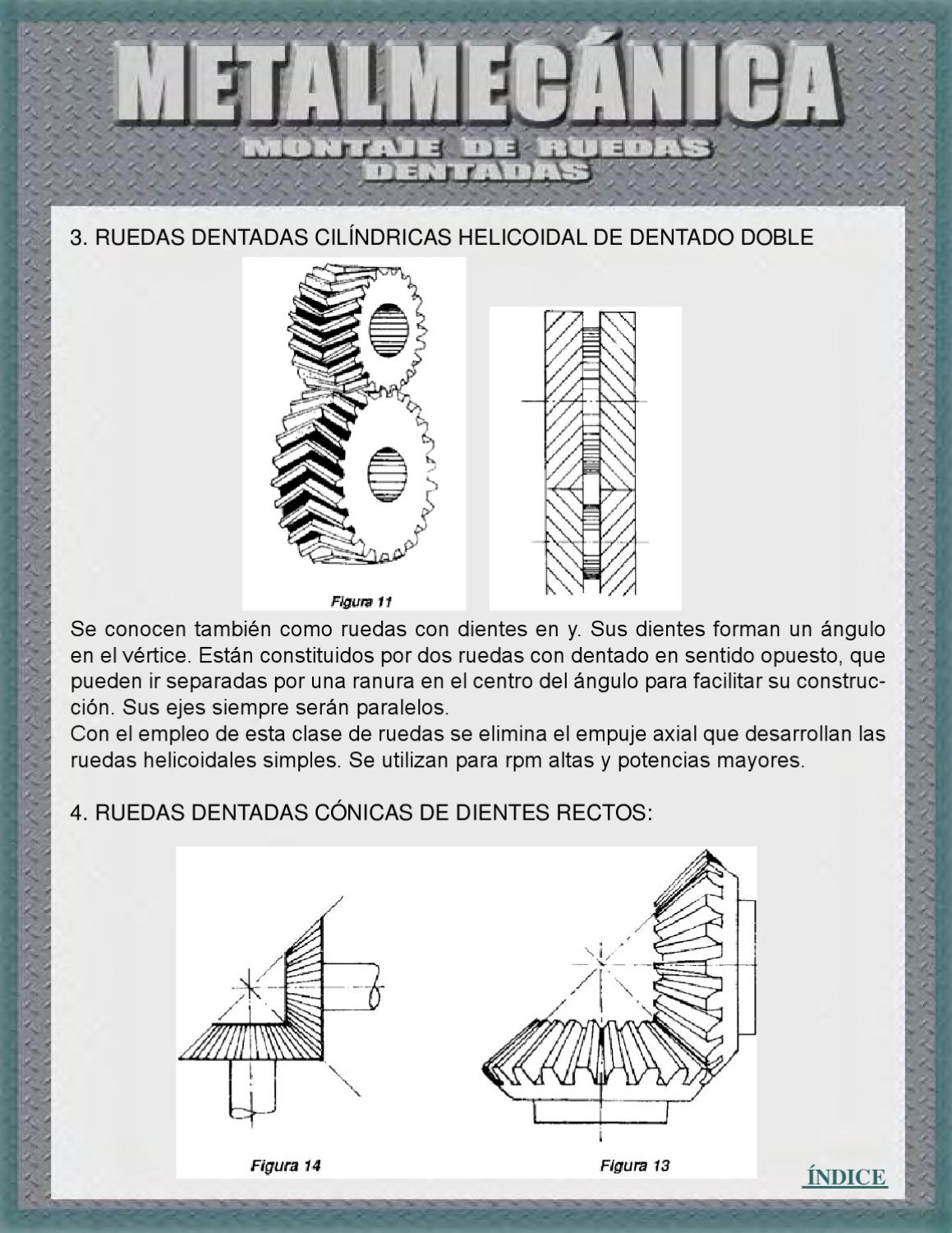 RUEDAS DENTADAS by CESAR AUGUSTO - Issuu