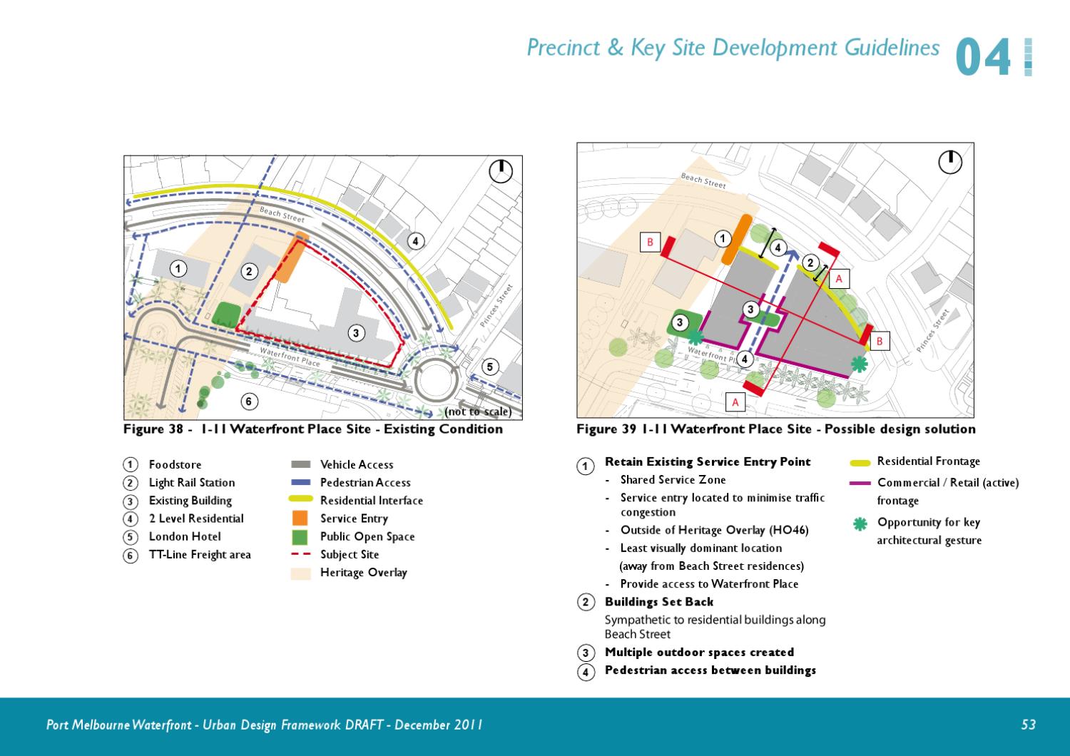 Draft Port Melbourne Waterfront Urban Design Framework by Port Phillip ...