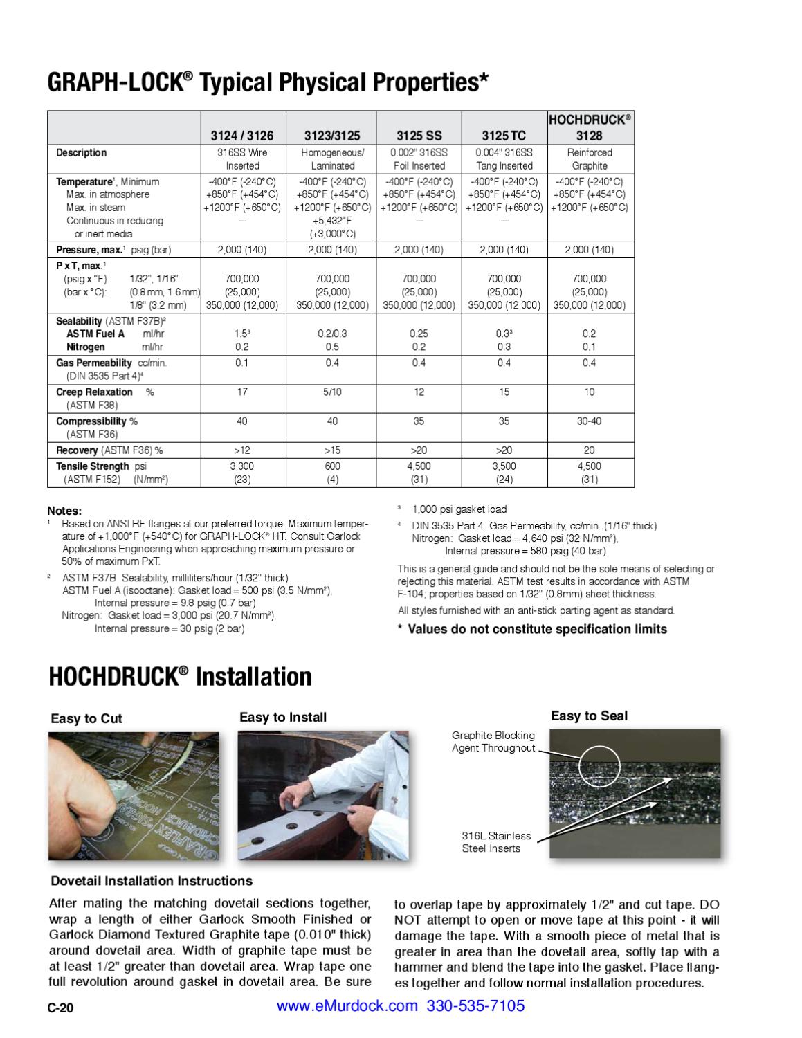 Garlock Gasketing Compressed Non Asbestos Sheeting by Murdock ...