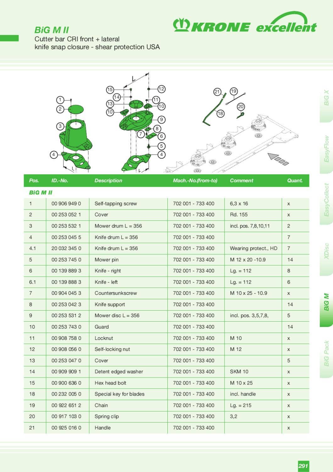 Krone Parts Book by Larry Wilcox - Issuu