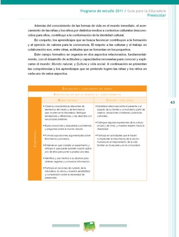 PROGRAMA DE EDUCACION PREESCOLAR 2011 by cdm1507 metepec - Issuu